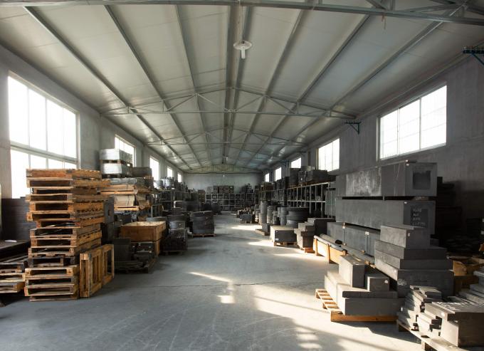 1.75 G/Cm3 High Temperature Vacuum Furnace Graphite CFC Box